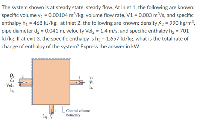 Solved The system shown is at steady state, steady flow. At | Chegg.com