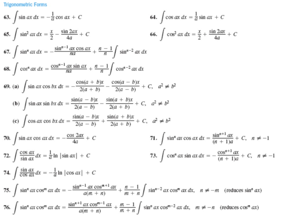 Solved Use a substitution to change the following integral | Chegg.com