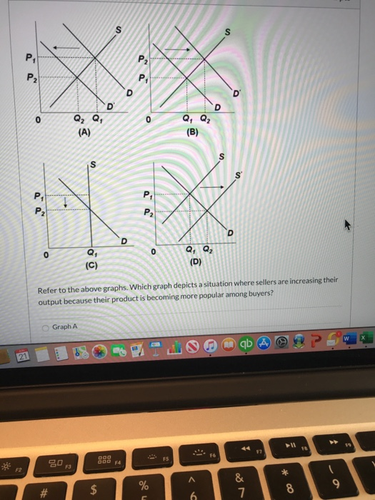 Solved P1 P2 P P1 D D Q2 Q (A) 0 Q, Q2 0 (B) S P Pt P2 P2 D | Chegg.com
