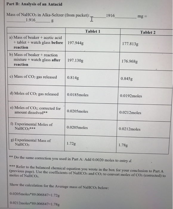 Solved CHEM 121: Stoichiometry and Analysis of an Antacid | Chegg.com