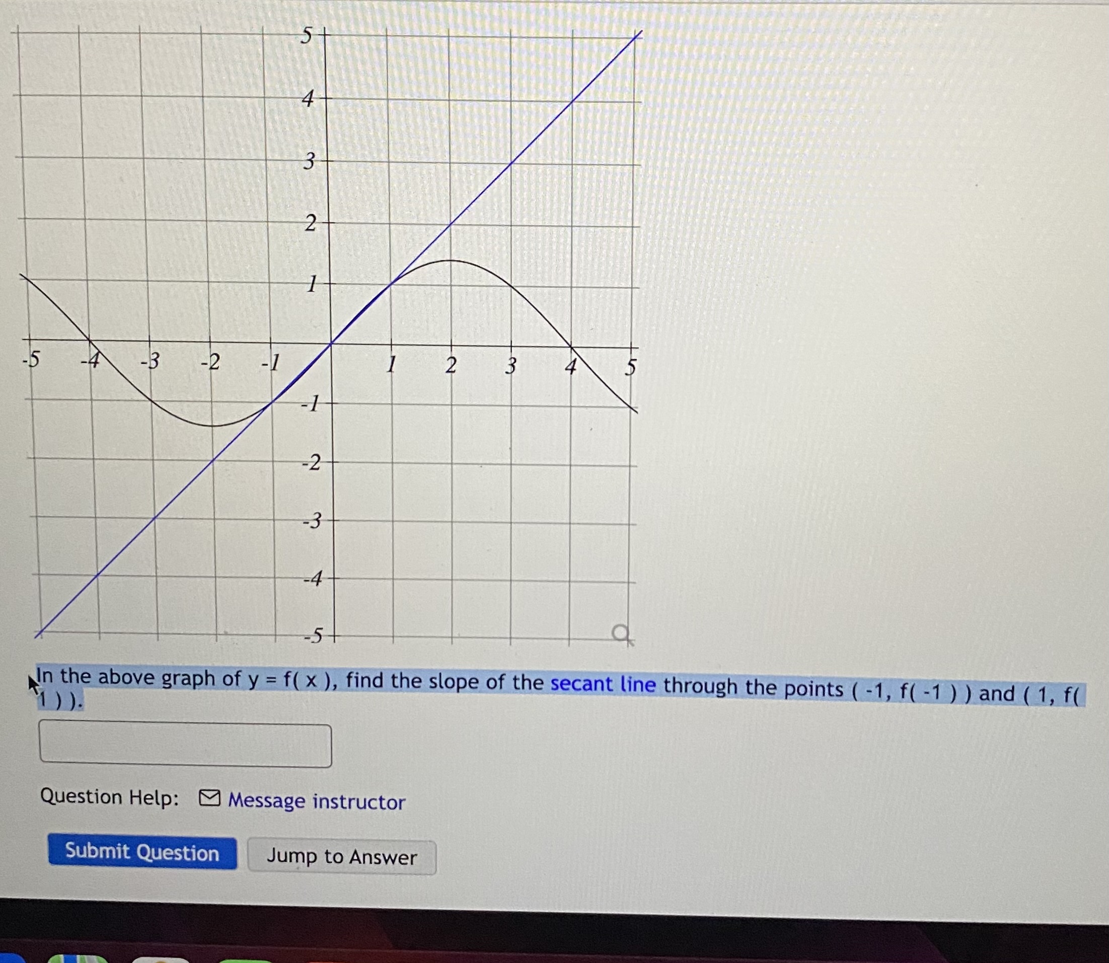 Solved An the above graph of y = f(X), find the slope of the | Chegg.com