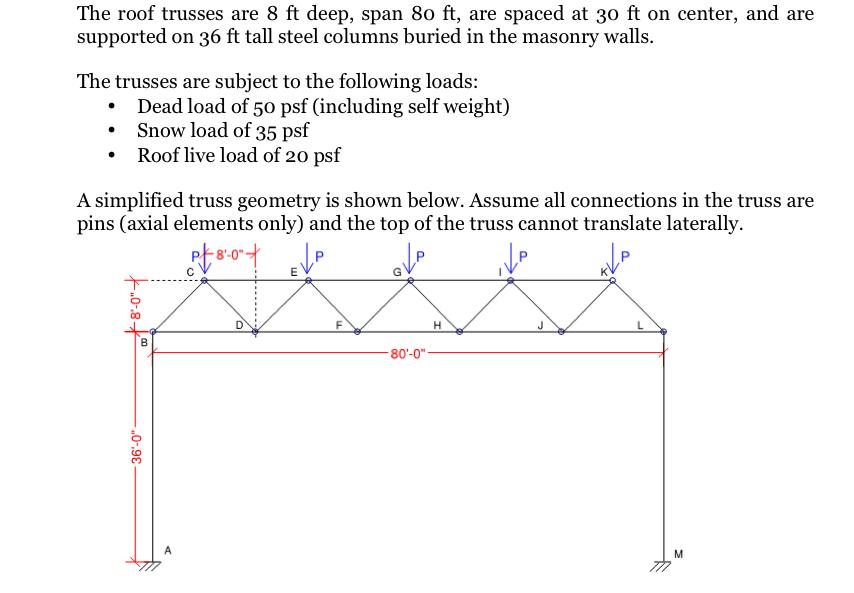 Solved Find: 1. the factored axial demands in each | Chegg.com
