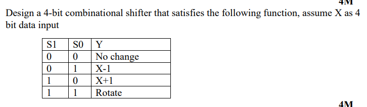 Solved Si Design a 4-bit combinational shifter that | Chegg.com