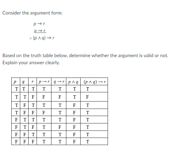 Solved Consider the argument form: p→rq→r∴(p∧q)→r Based on | Chegg.com