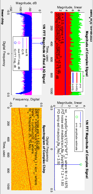 Solved Hi there. Using MATLAB modify this code for me please | Chegg.com