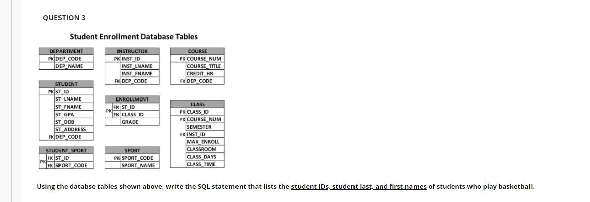 Solved QUESTION 3 Student Enrollment Database Tables | Chegg.com