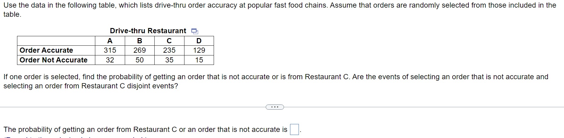 Solved Use the data in the following table, which lists | Chegg.com