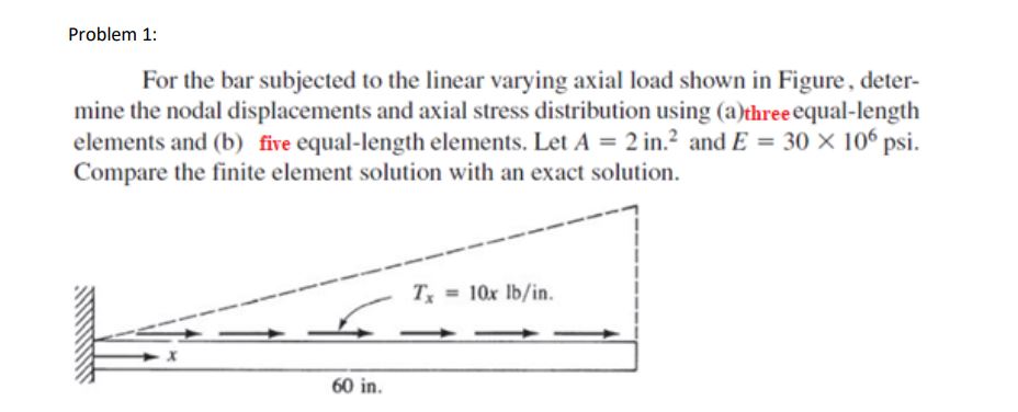 Solved For the bar subjected to the linear varying axial | Chegg.com