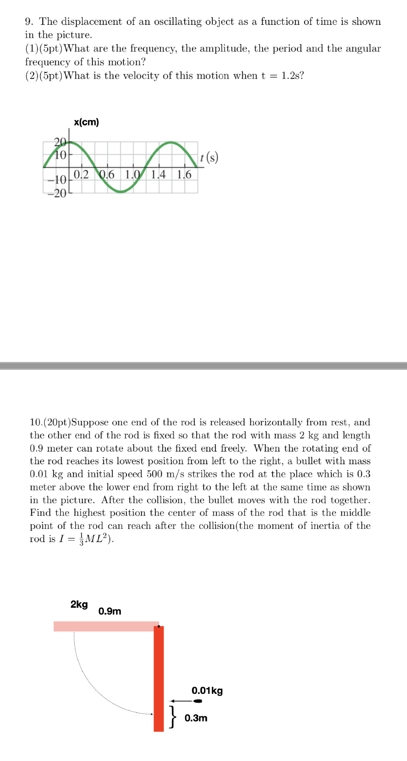 Solved 9 The Displacement Of An Oscillating Object As A