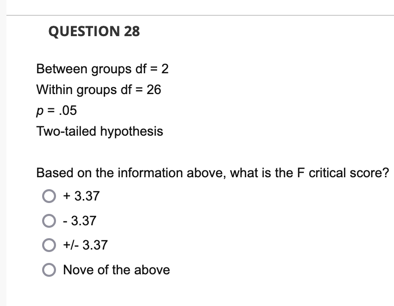 Solved QUESTION 28 Between groups df = 2 Within groups df = | Chegg.com