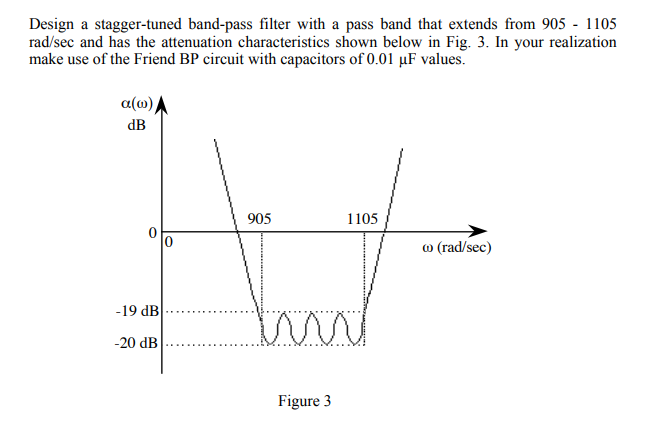 Solved Design a stagger-tuned band-pass filter with a pass | Chegg.com