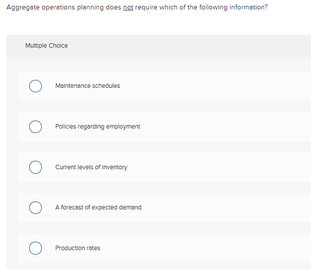 Solved Aggregate operations planning does not require which | Chegg.com