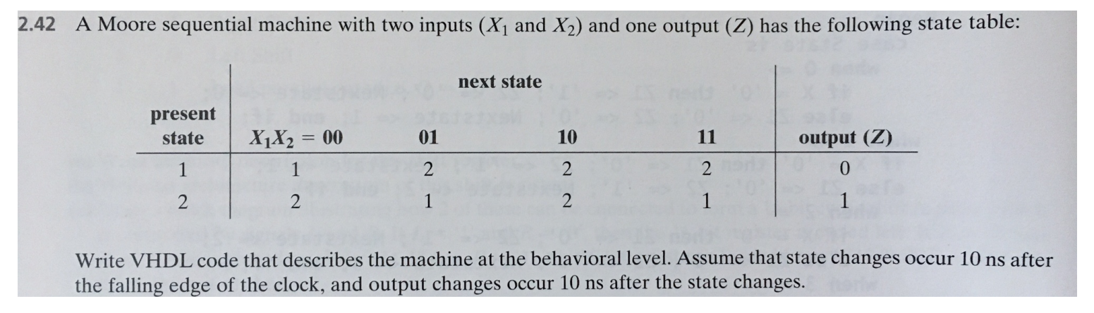 Solved 2.42 A Moore sequential machine with two inputs (X1 | Chegg.com Solved 2.42 A Moore sequential machine with two inputs (X1 | Chegg.com