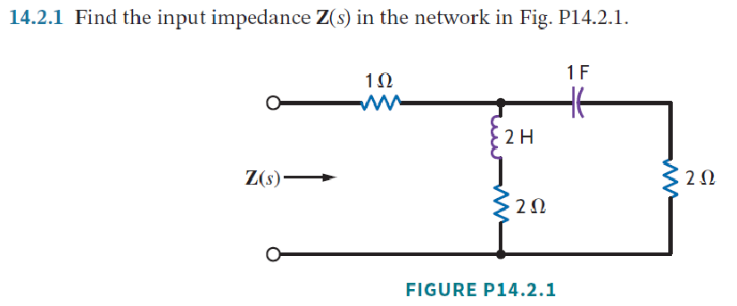 Solved 14.2.1 Find the input impedance Z(s) in the network | Chegg.com