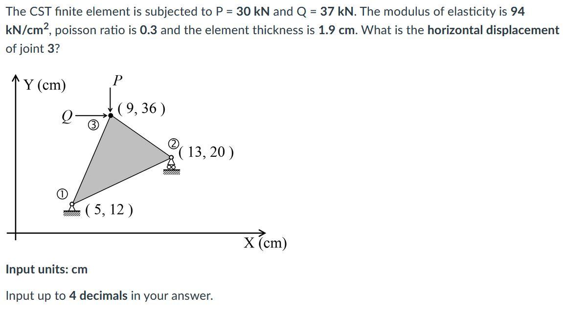 Solved The CST finite element is subjected to P = 30 kN and | Chegg.com
