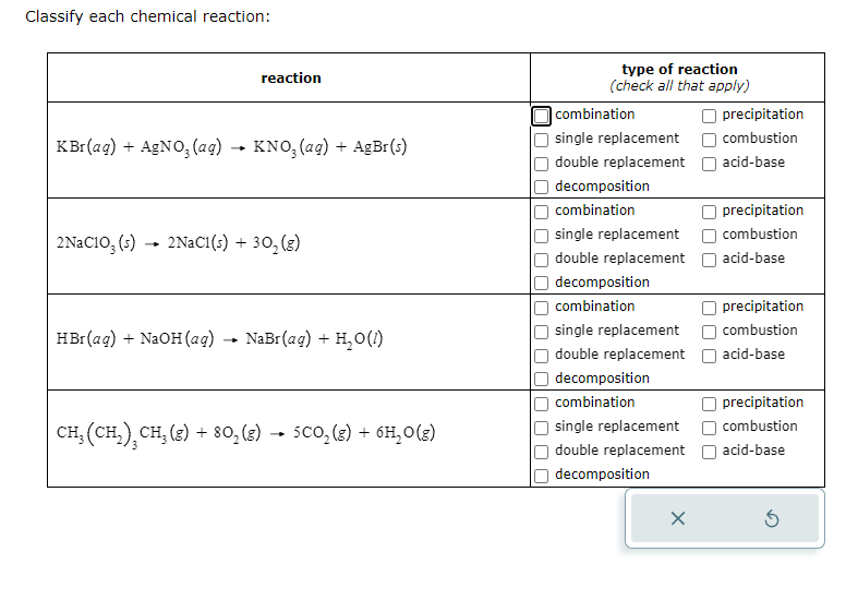 Solved Classify each chemical reaction: | Chegg.com