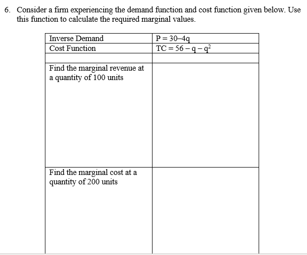 Solved Consider a firm experiencing the demand function and | Chegg.com