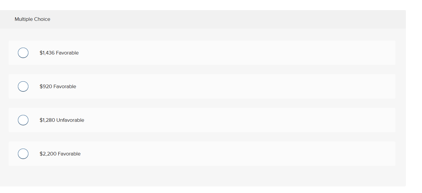 Solved Viger Corporation has a standard cost system in which | Chegg.com