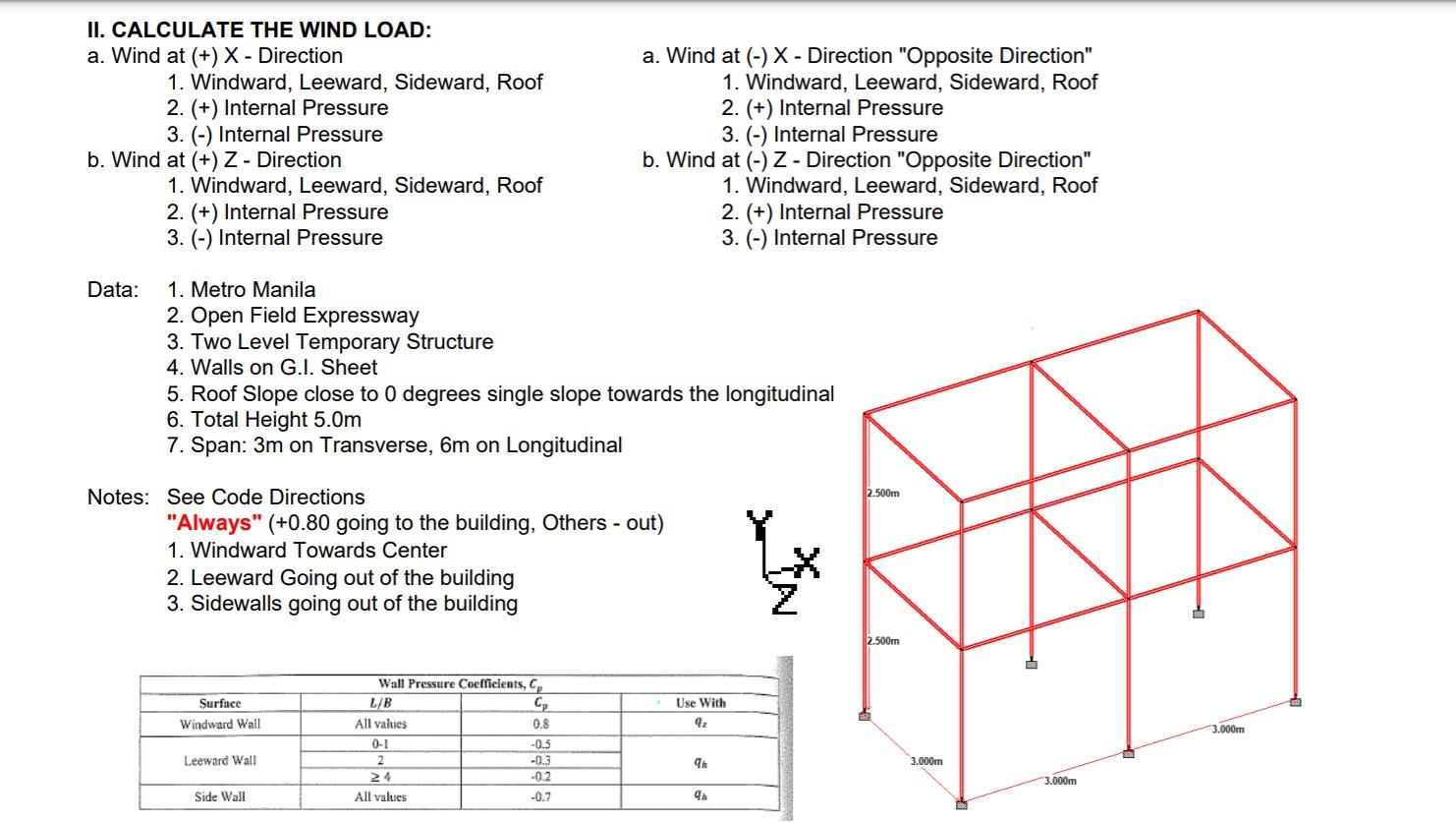 Solved II. CALCULATE THE WIND LOAD: a. Wind at (+) X - | Chegg.com