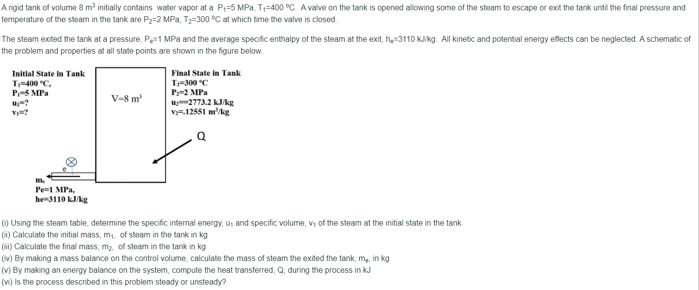 Solved A rigid tank of volume 8 m3 initially contains water | Chegg.com