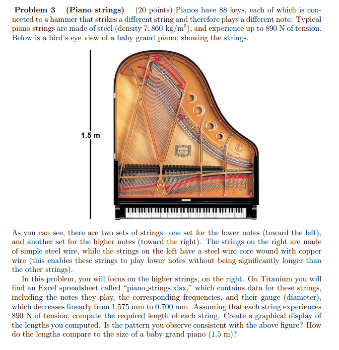Solved Problem 3 (Piano strings) (20 points) Pianos have 88 | Chegg.com