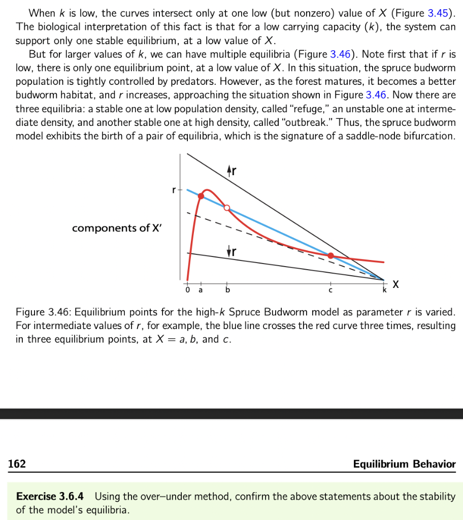 Solved Exercise 3.6.4) Using the over–under method, confirm | Chegg.com
