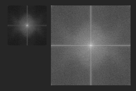 Solved The two Fourier spectra shown below are of the same | Chegg.com