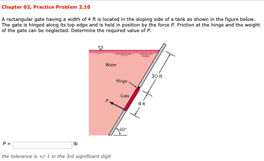 Solved Chapter 02, Practice Problem 2.10 A rectangular gate | Chegg.com