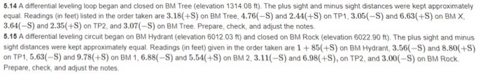 Solved 5.14 A differential leveling loop began and closed on | Chegg.com