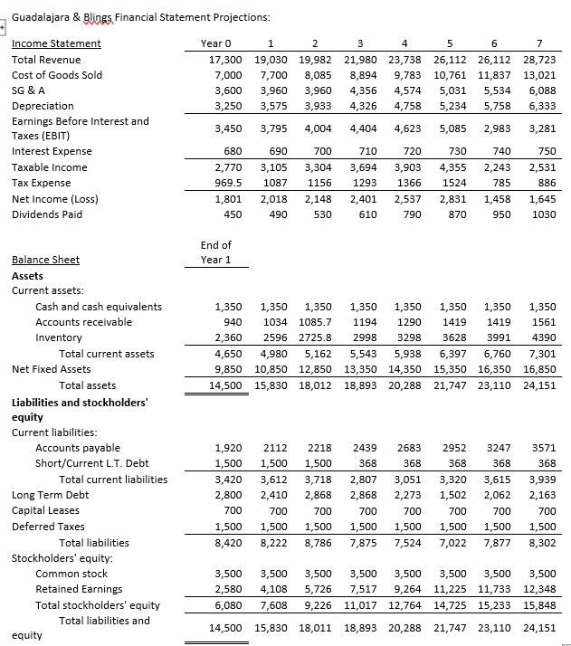 Solved Please answer the following questions. Please write | Chegg.com