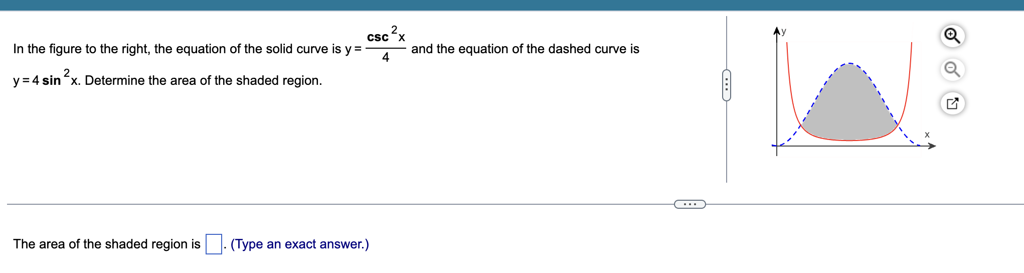 Solved 2 CSC X In the figure to the right, the equation of | Chegg.com