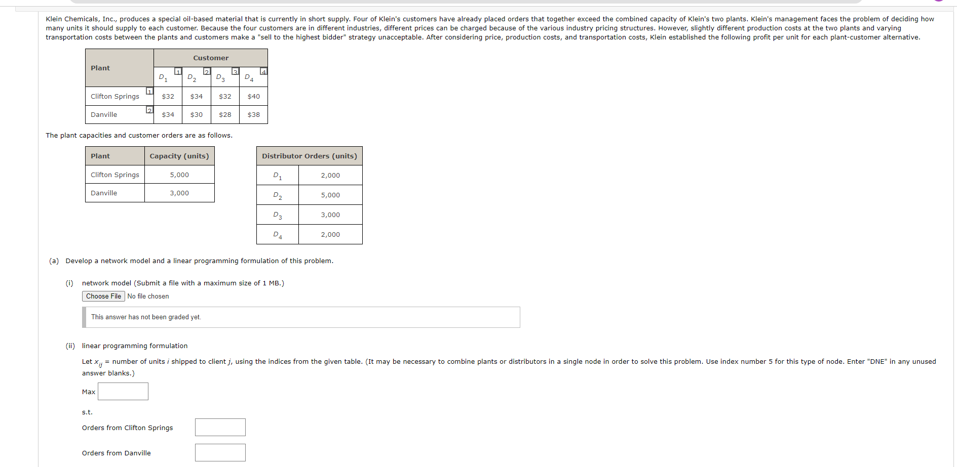 The plant capacities and customer orders are as | Chegg.com