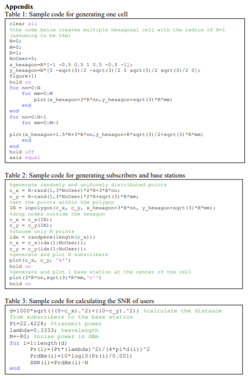 Part B: Cellular System with Multiple Cells without | Chegg.com