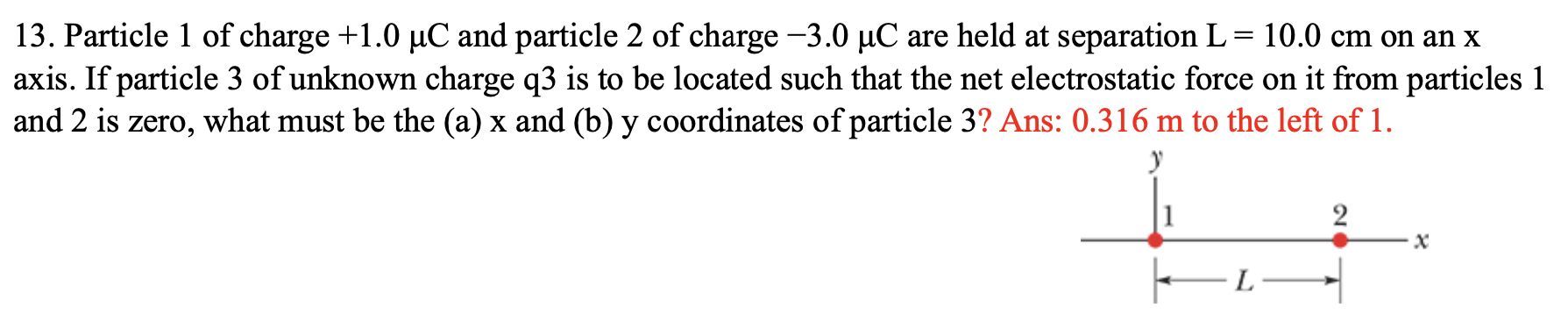 Solved Particle 1 ﻿of charge +1.0μC ﻿and particle 2 ﻿of | Chegg.com