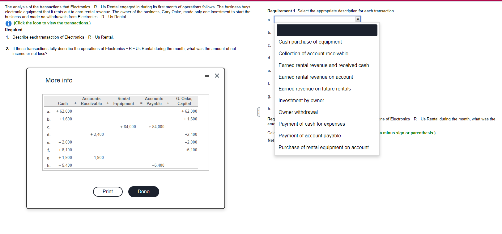 Solved The analysis of the transactions that Electronics - R | Chegg.com