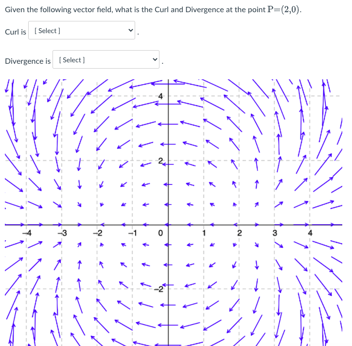 Solved Given the following vector field, what is the Curl | Chegg.com