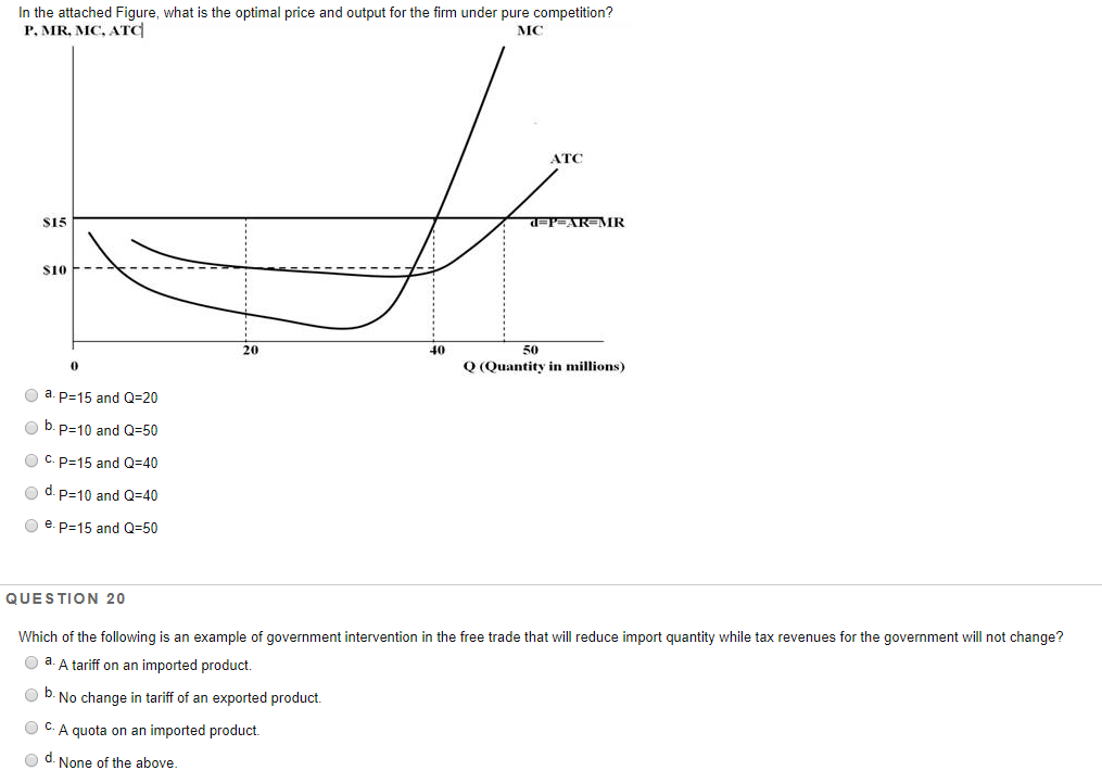 Solved In the attached Figure, what is the optimal price and | Chegg.com