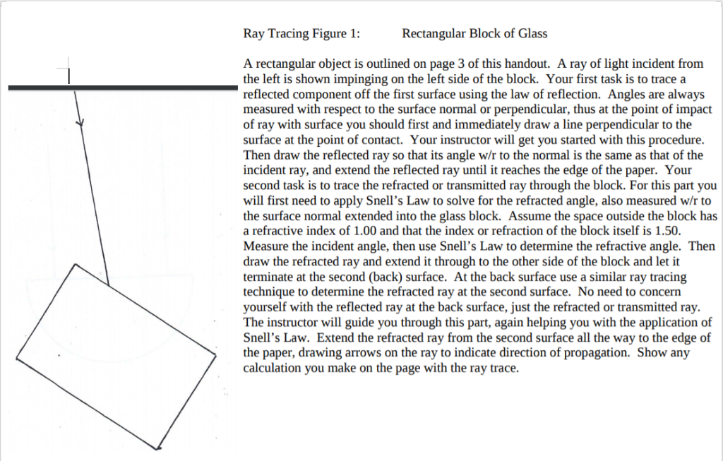 Solved Ray Tracing Figure 1: Rectangular Block of Glass A | Chegg.com