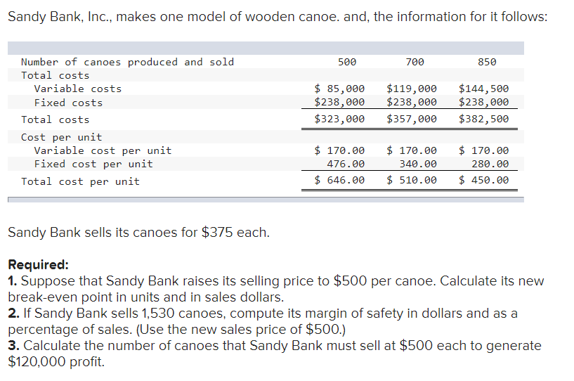 Solved Sandy Bank, Inc., makes one model of wooden canoe. | Chegg.com