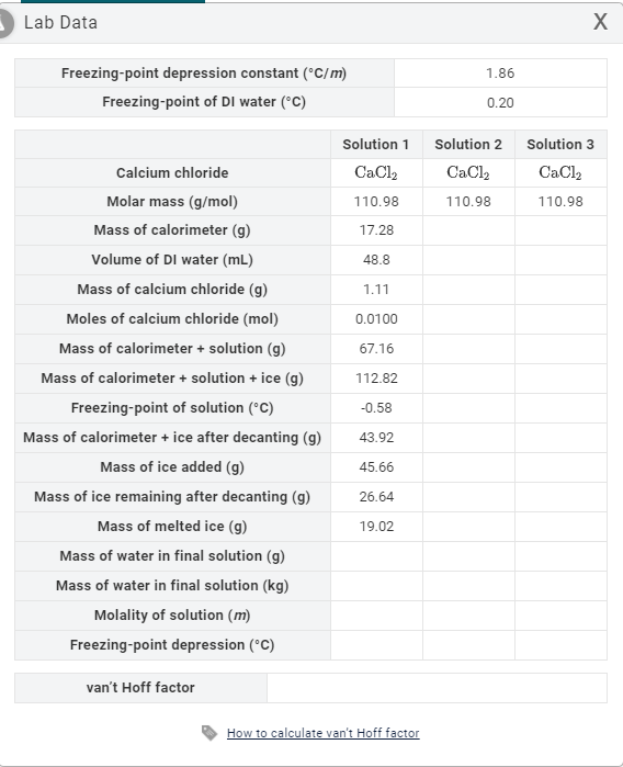 Solved Lab Data X 1.86 Freezing-point depression constant | Chegg.com