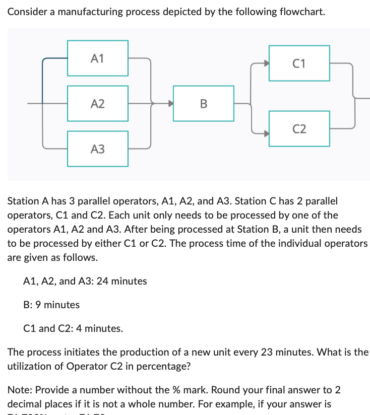 Solved Consider a manufacturing process depicted by the | Chegg.com