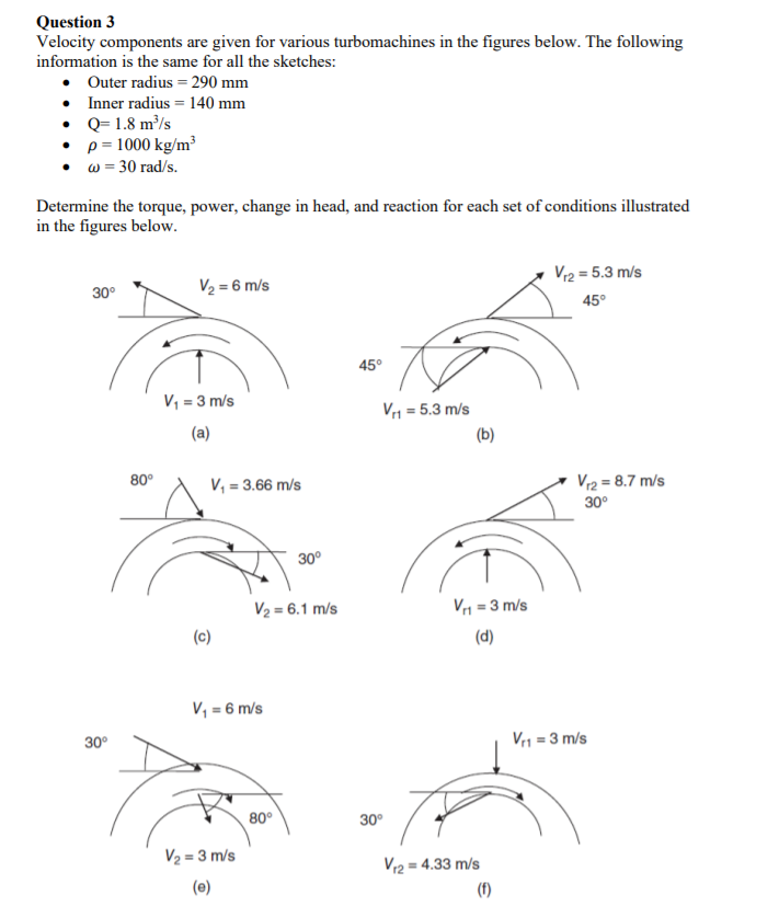 Solved Question 3 Velocity components are given for various | Chegg.com