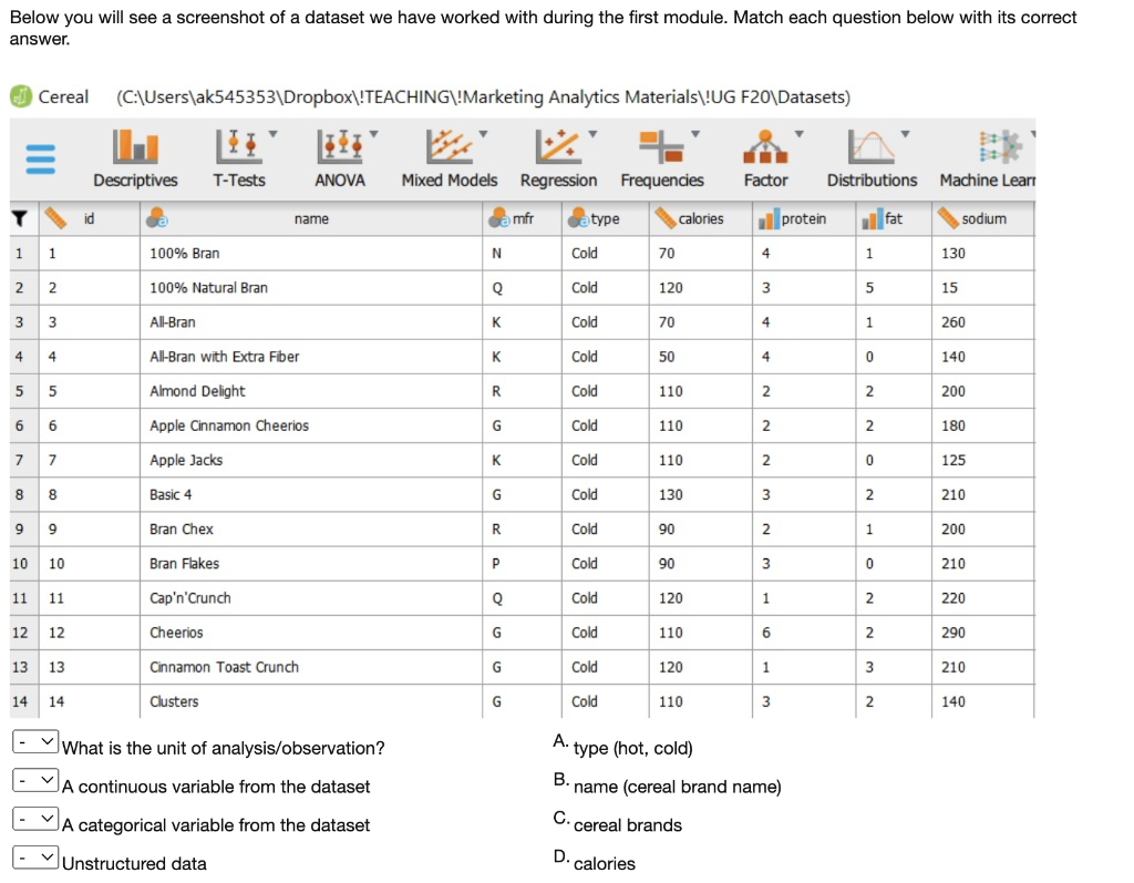 Solved Below You Will See A Screenshot Of A Dataset We Have