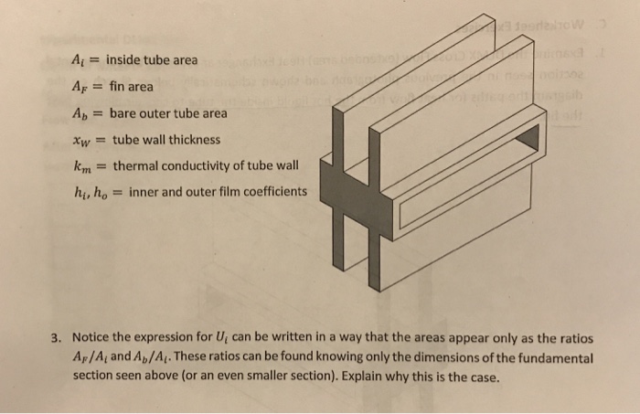 Solved Ai nside tube area AF fin area bare outer tube area | Chegg.com