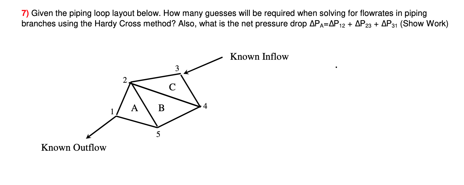 7) Given the piping loop layout below. How many | Chegg.com