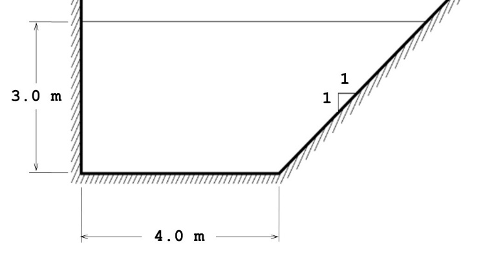 Solved An open channel has a cross-section shown in the | Chegg.com