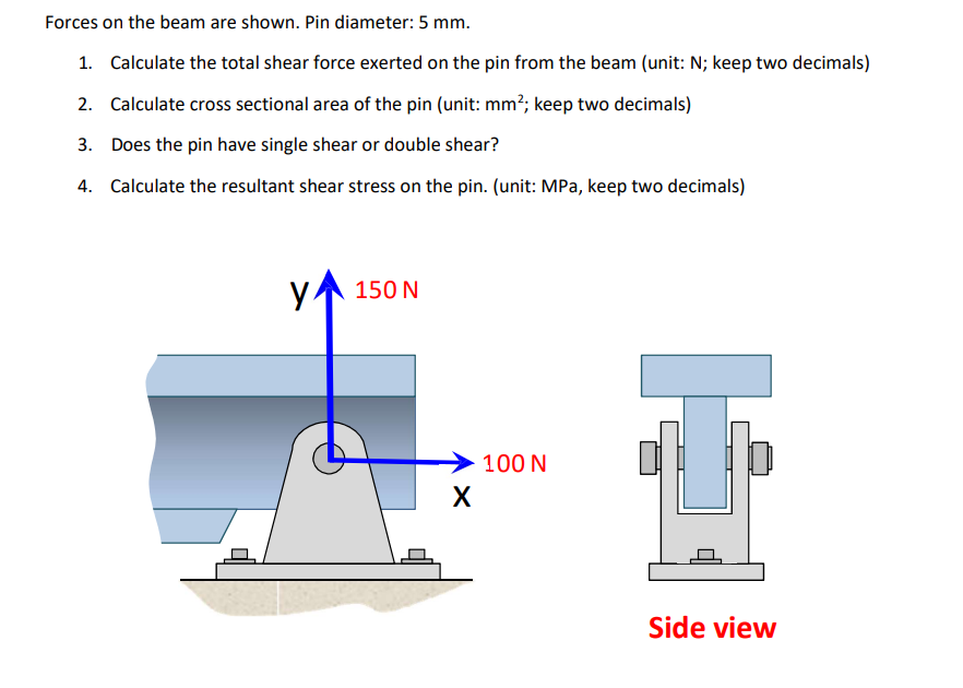 Solved Forces on the beam are shown. Pin diameter: 5 mm. 1. | Chegg.com