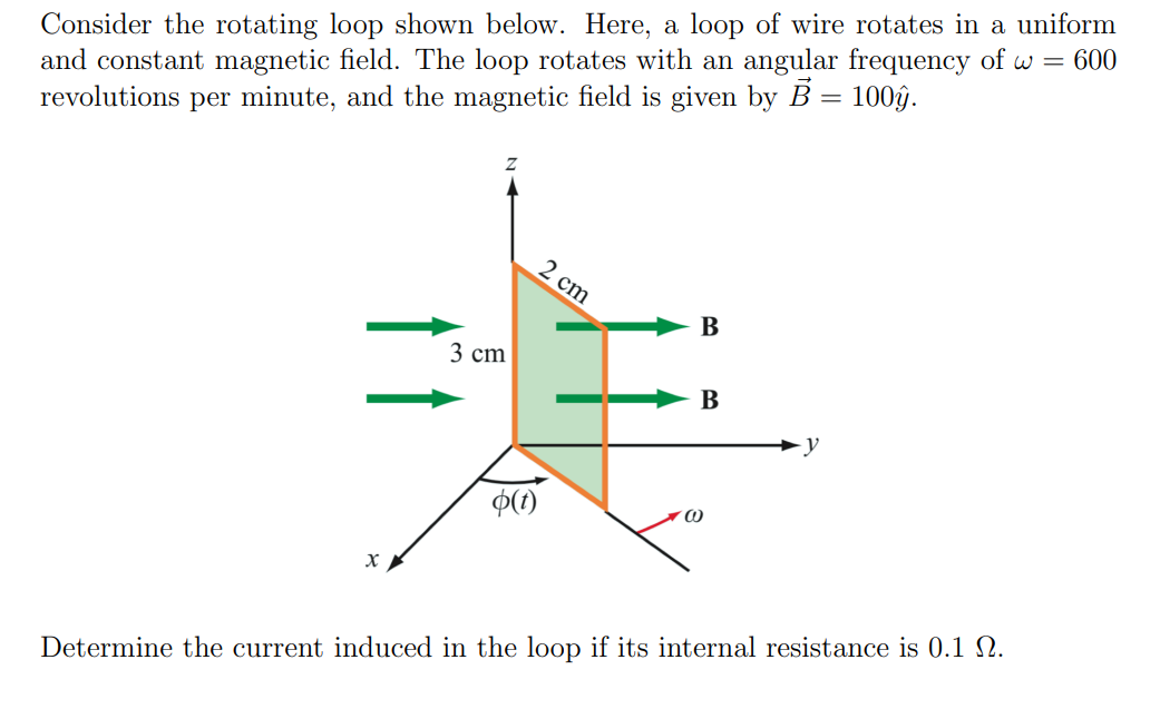Solved Consider the rotating loop shown below. Here, a loop | Chegg.com