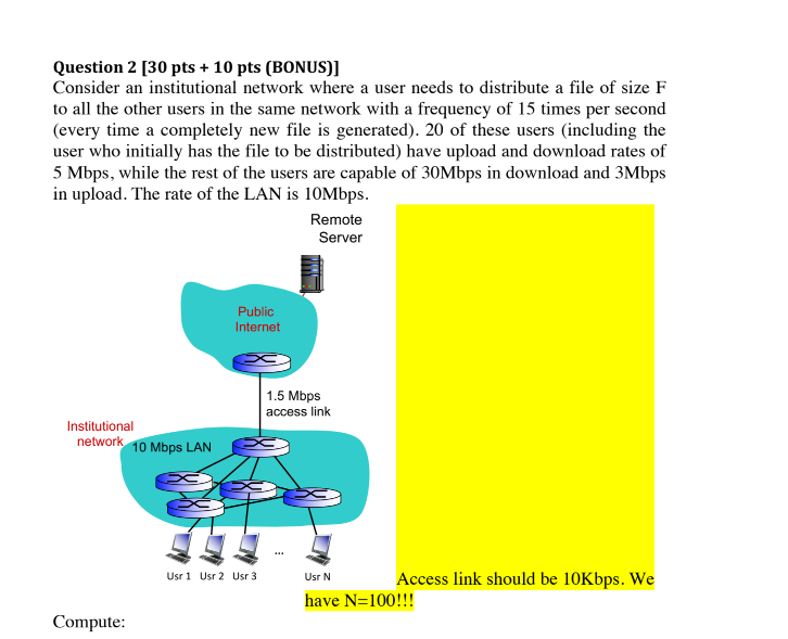a) [5 pts] The minimum file-distribution time DcSmin | Chegg.com