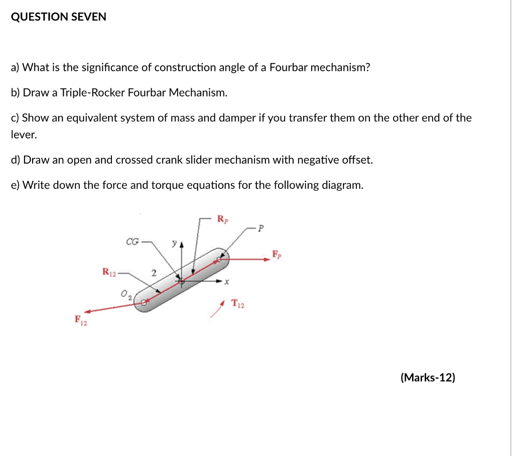 Solved QUESTION SEVEN a) What is the significance of | Chegg.com